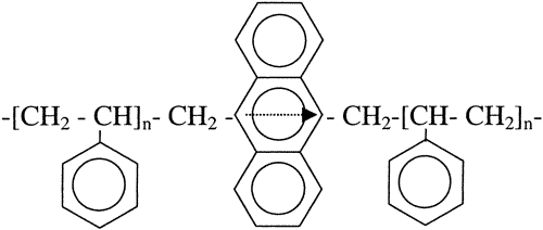 2 > Papers | SMART Lab